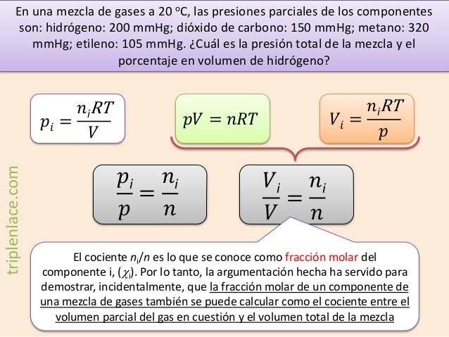 Que Es La Presion Parcial De Un Gas - Varios Gas Que Es La Presion Parcial De Un Gas - Varios Gas