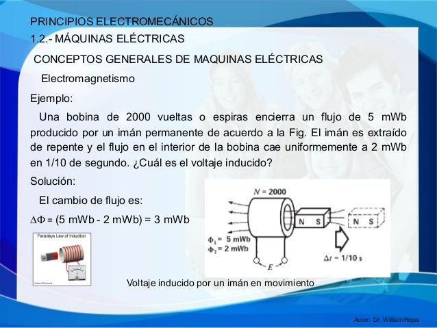 Principios Electromecanicos Tema I
