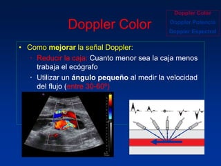 Principios fisicos de ecografia doppler | PPTX