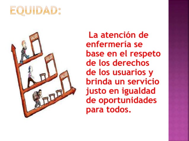 Principios Fundamentales De Enfermeria Ppt