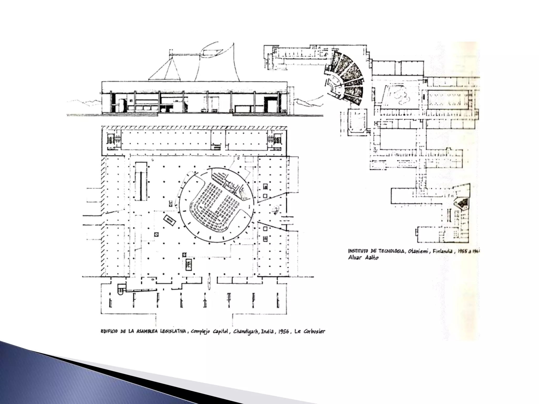 Principios ordenadores ching | PPTX