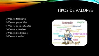 Principios y valores | PPTX