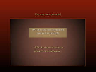 Principiul 90 10 | PPS