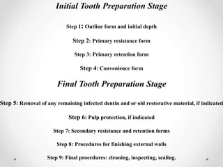 principle-2-stepes-of-cavity-preparation-5.ppt