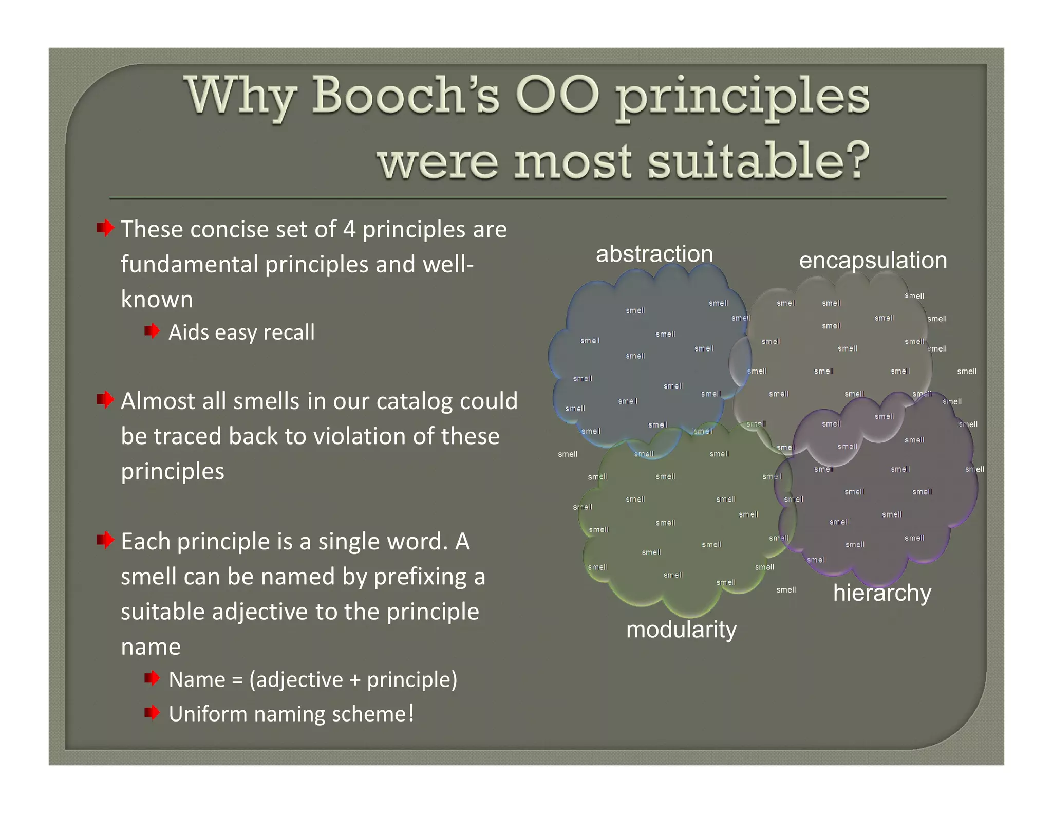 Principle Based Classification Of Design Smells Ppt