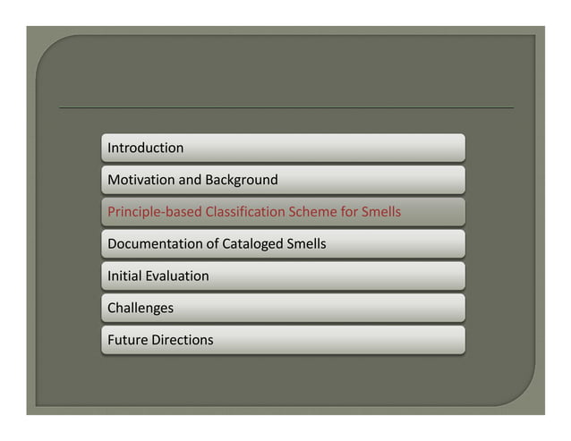 Principle Based Classification Of Design Smells Ppt