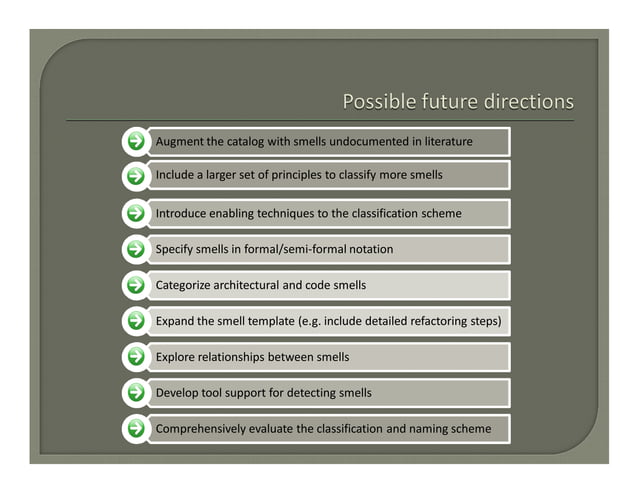 Principle Based Classification Of Design Smells Ppt
