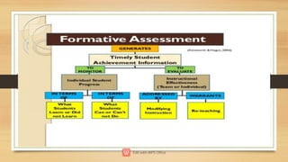 Principle of-assessment (1) | PDF
