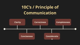 principle-of-communication-g5.pptx purposive | PPTX
