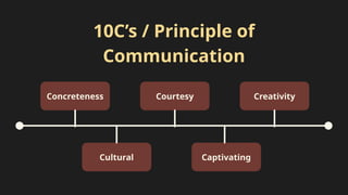 principle-of-communication-g5.pptx purposive | PPTX