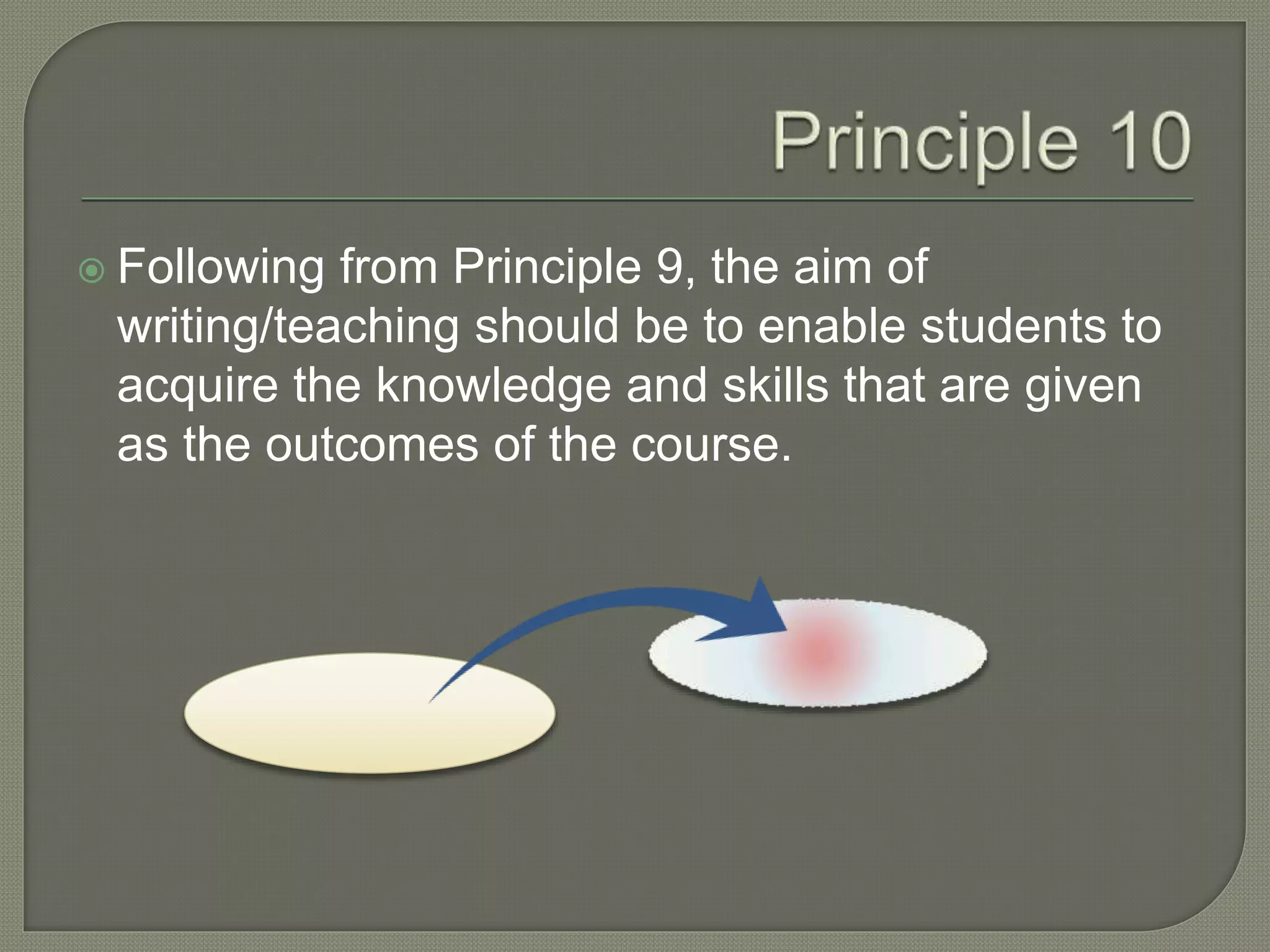 Principle 10 acquiring knowledge and skills | PPTX