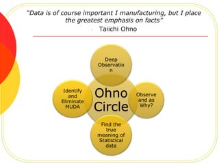 The Toyota Way - Principle 11 and 12 | PPT