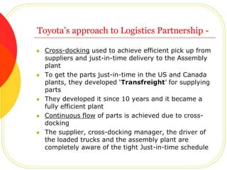 The Toyota Way - Principle 11 and 12 | PPT