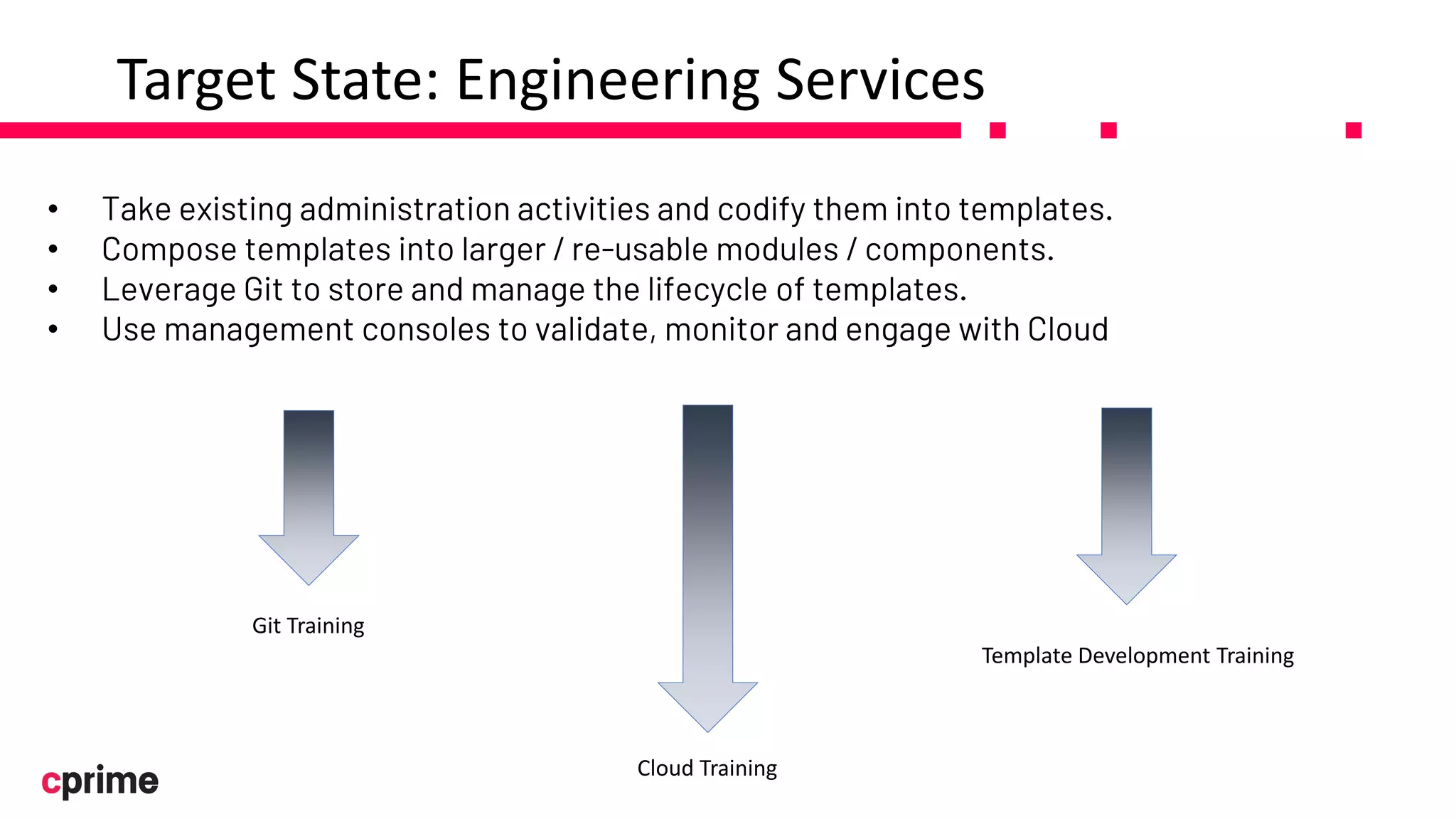 Scaling Architecture, Requirements and Design – The Mystery of the 11th ...