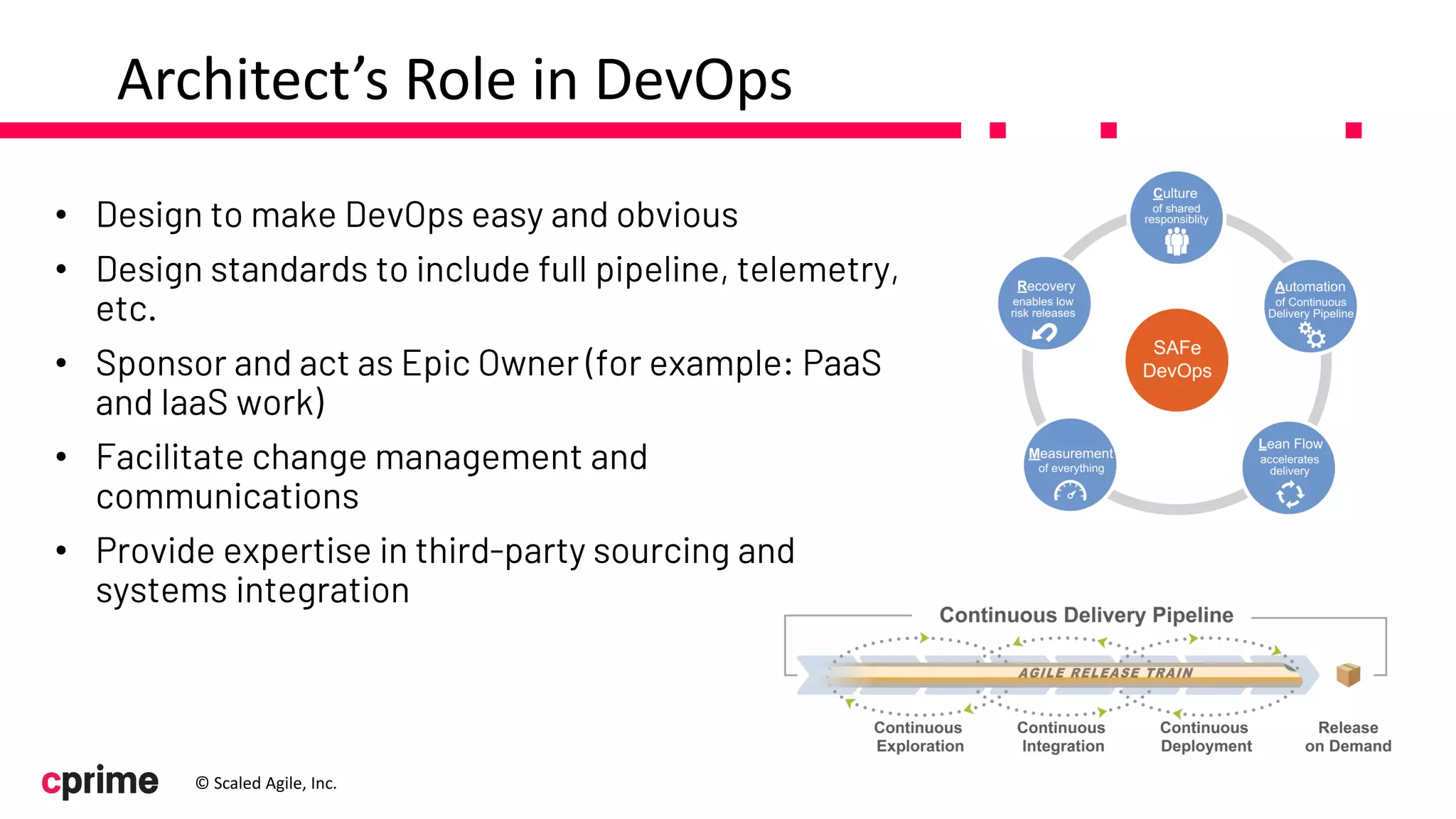 Scaling Architecture, Requirements and Design – The Mystery of the 11th ...