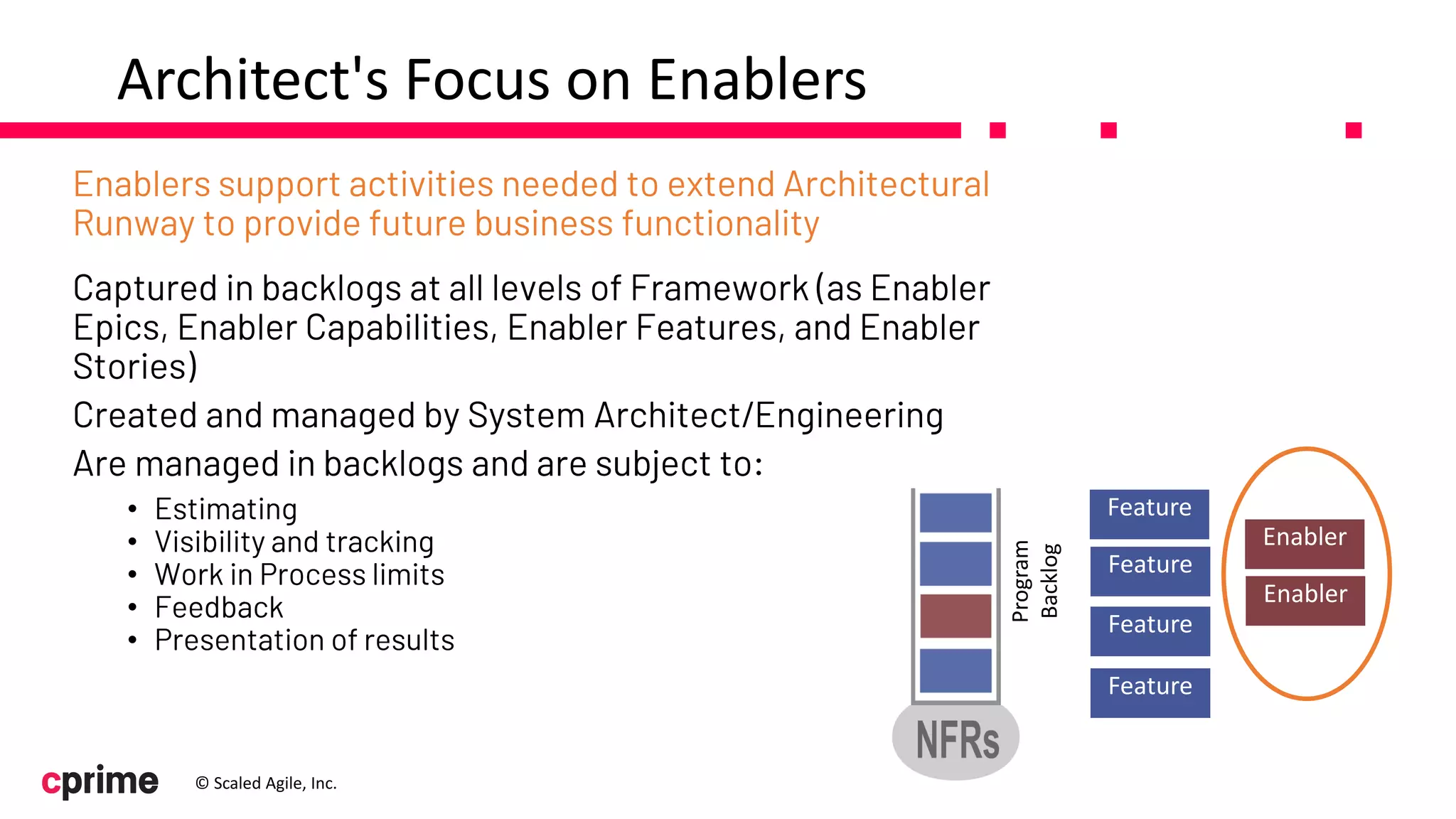 Scaling Architecture, Requirements and Design – The Mystery of the 11th ...