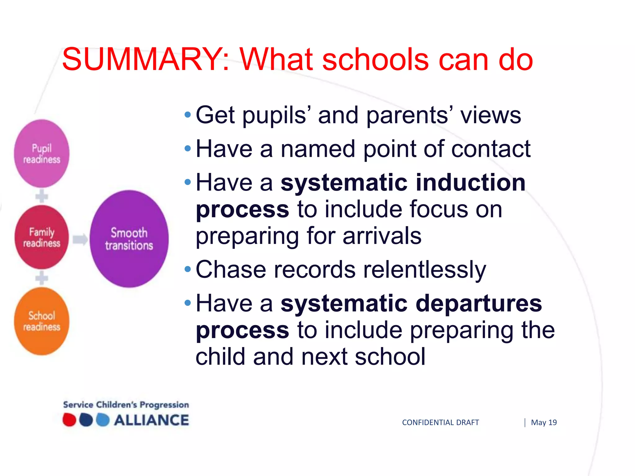 Principle 2 slide test | PPT