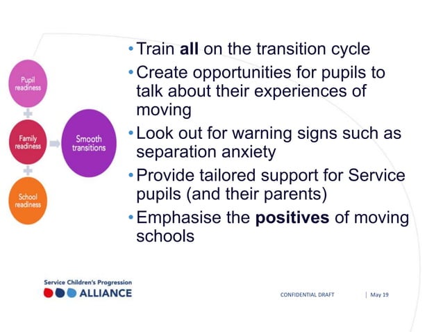 Principle 2 slide test | PPT