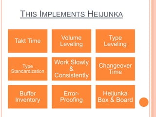 Principle 4 heijunka | PPTX