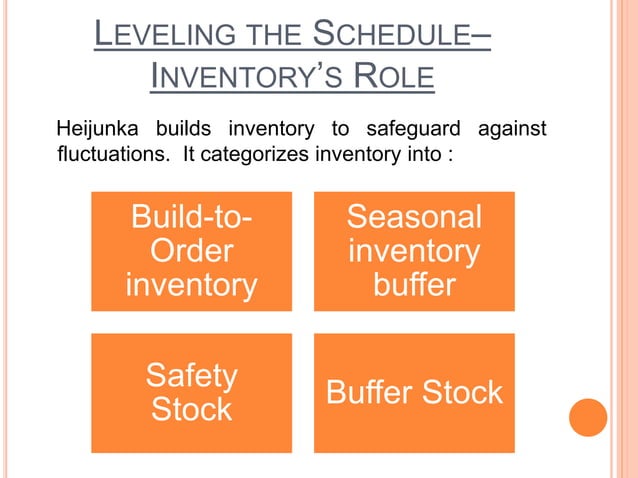 Principle 4 heijunka | PPTX