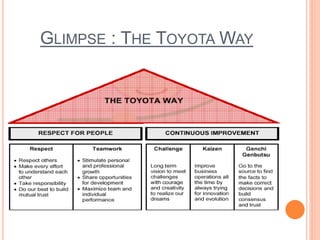 Principle 4 heijunka | PPTX