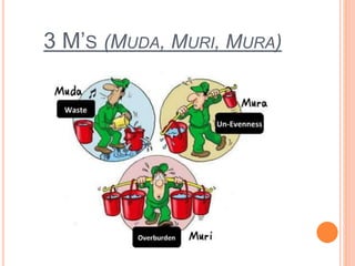 Principle 4 heijunka | PPTX