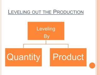 Principle 4 heijunka | PPTX