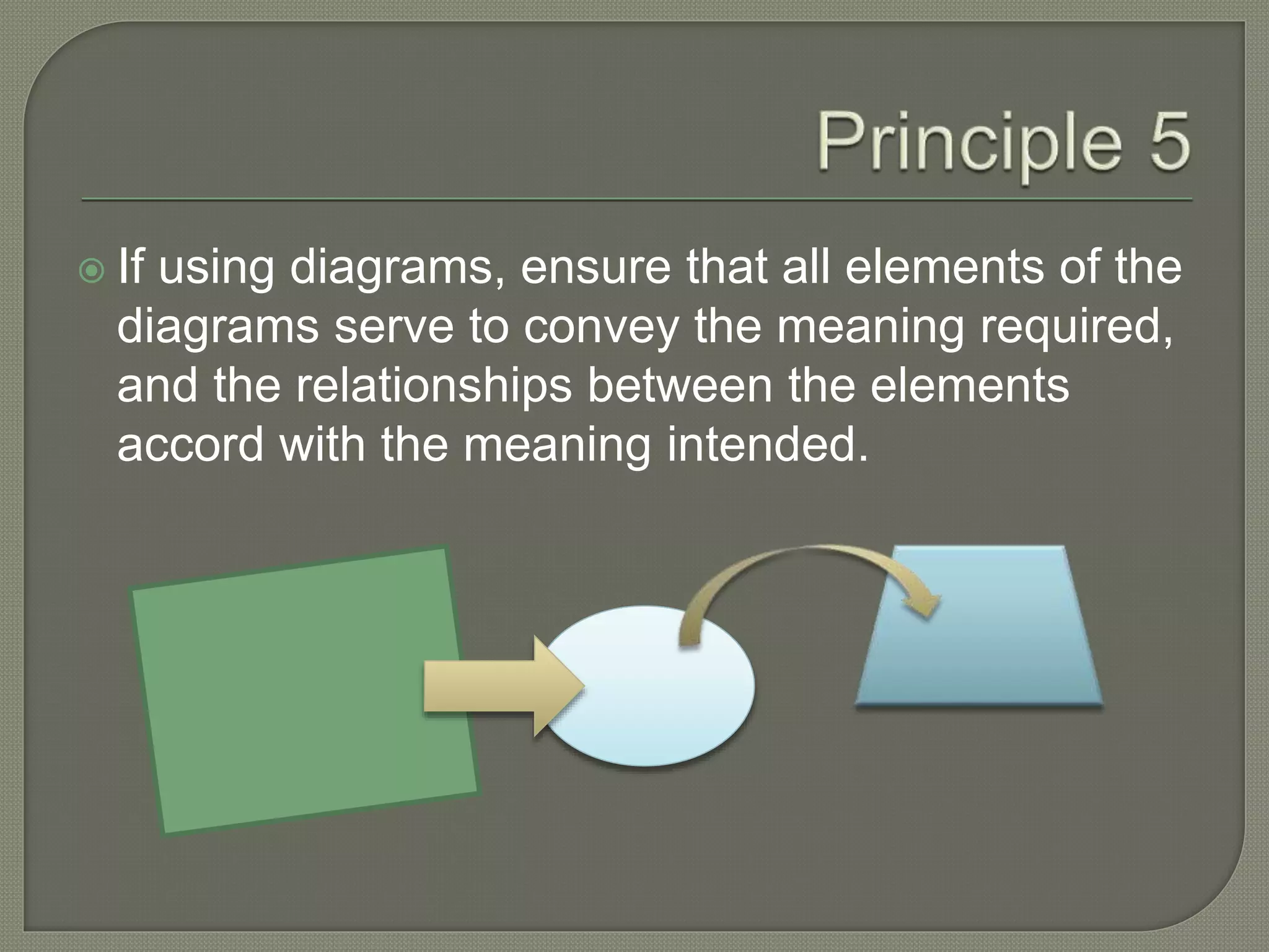 Principle 5 diagrams | PPTX