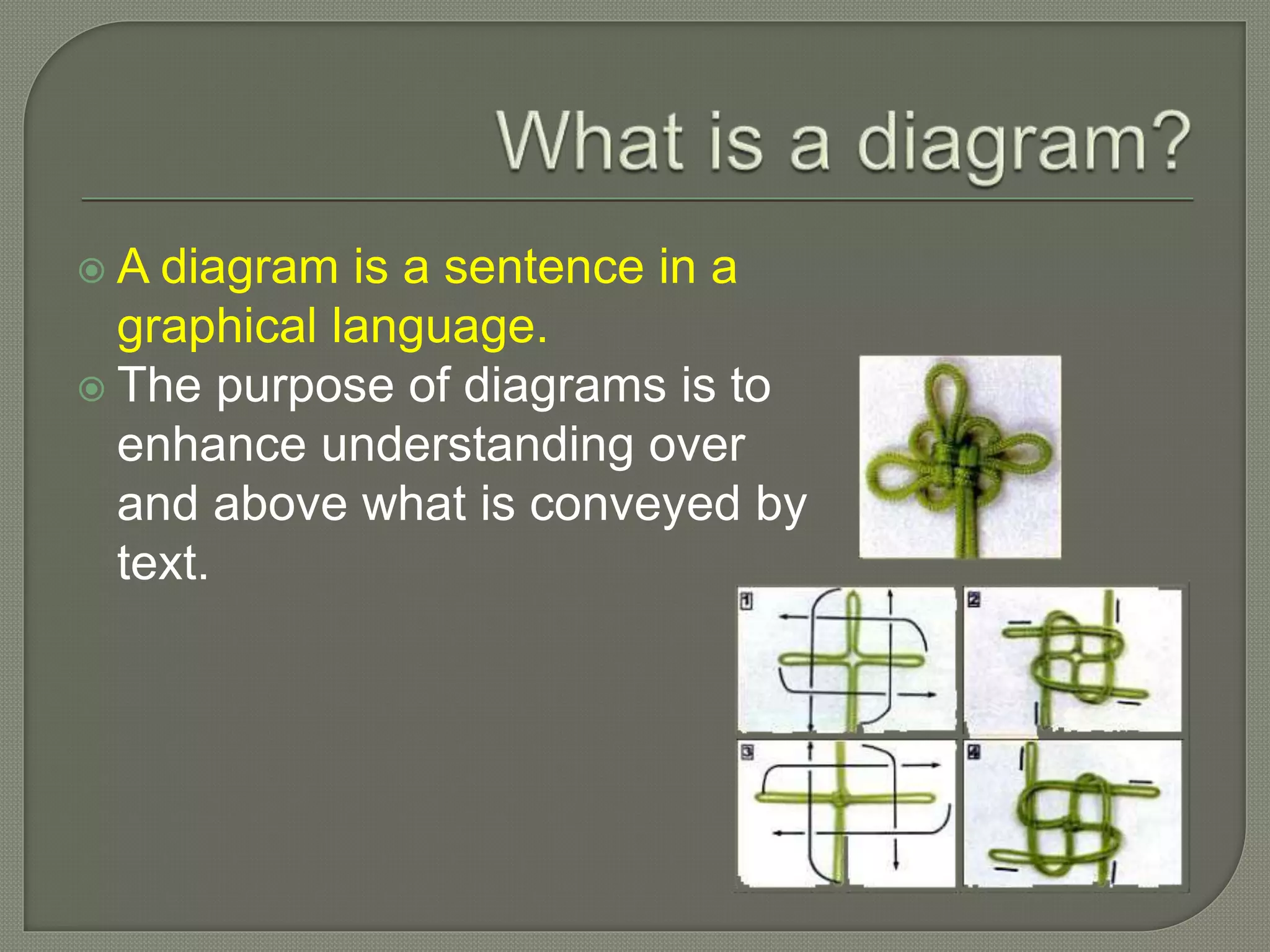 Principle 5 diagrams | PPTX