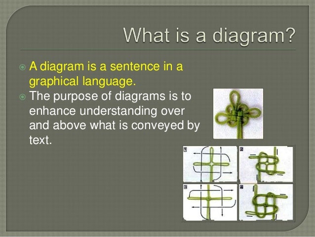 Principle 5 diagrams