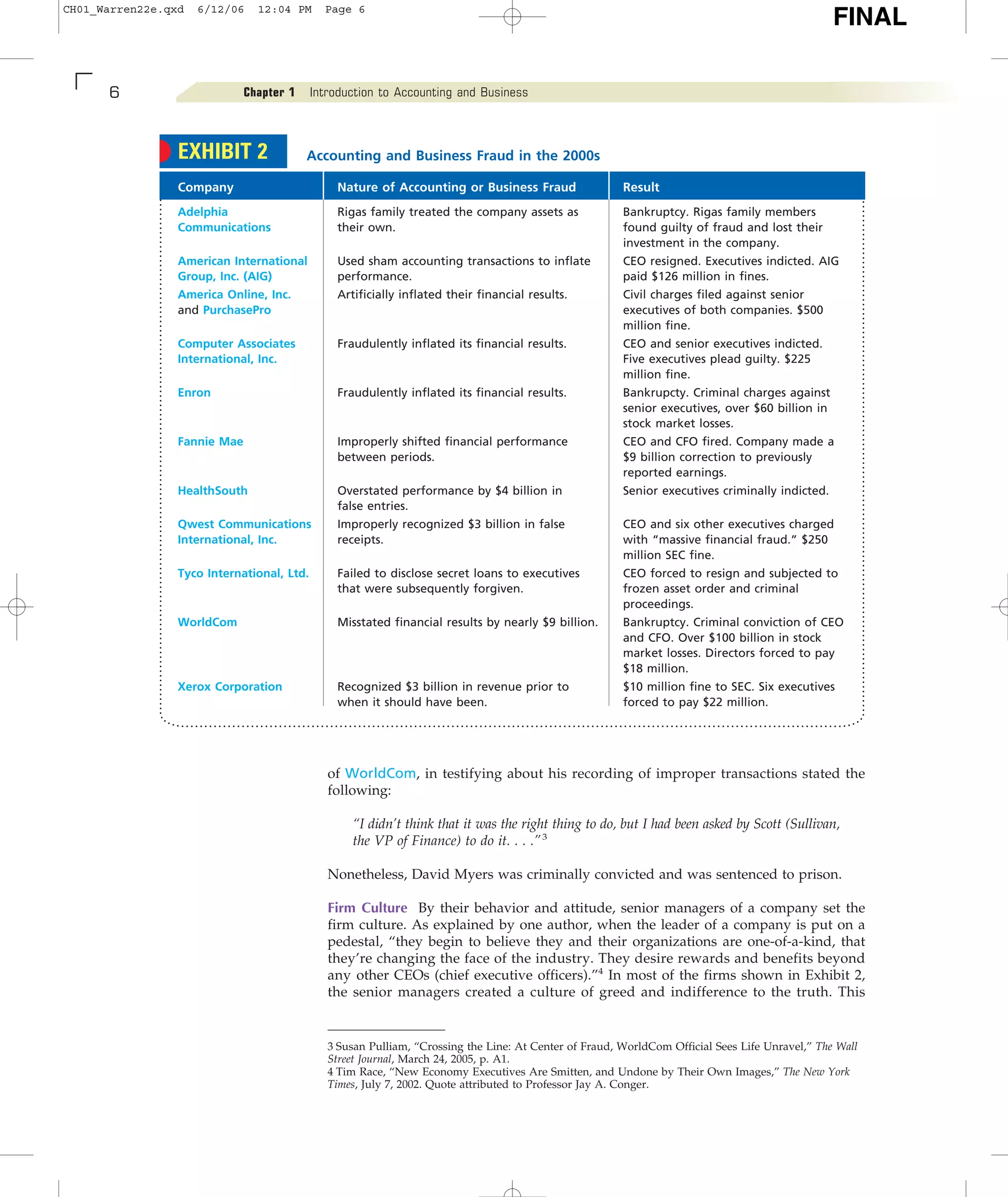 Principle Accounting Warren Reeve Fees 22 edition | PDF