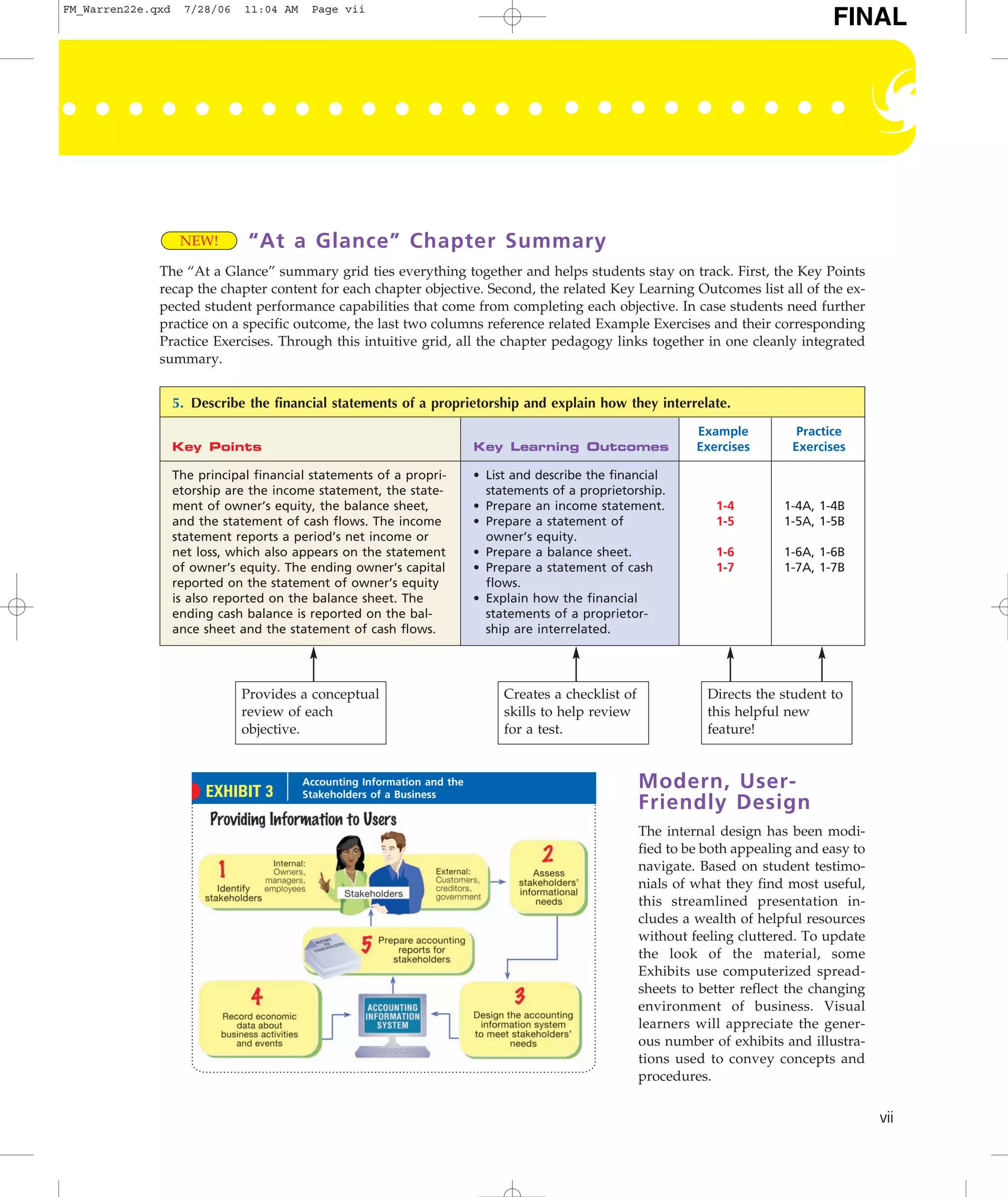 Principle Accounting Warren Reeve Fees 22 edition | PDF