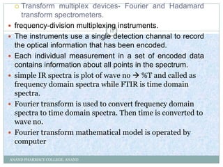 Principle and application of dsc,dta,ftir and x ray diffraction | PPTX