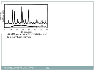 Principle and application of dsc,dta,ftir and x ray diffraction | PPTX