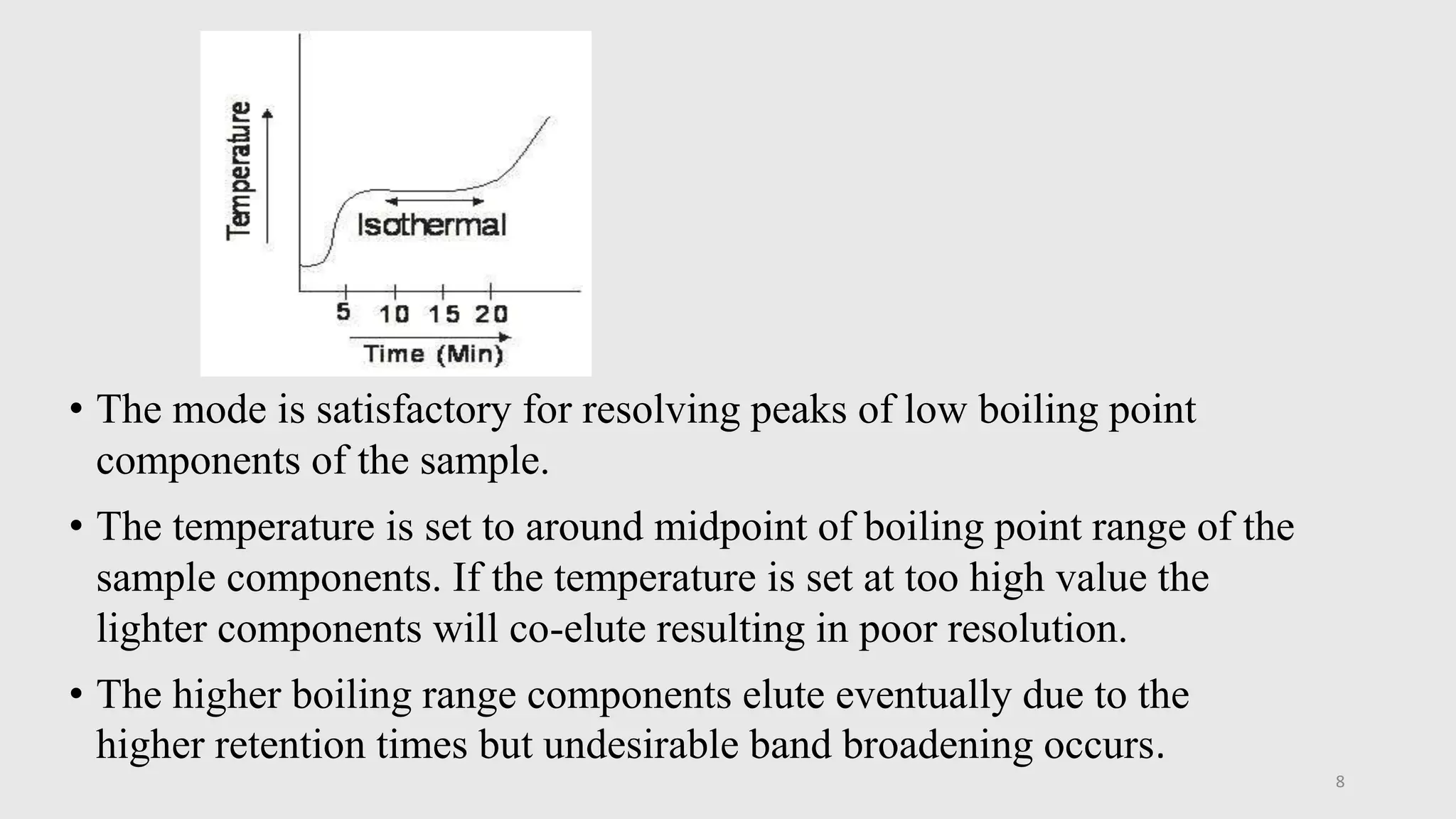 Principle and application of ptgc and isothermal programming | PPTX