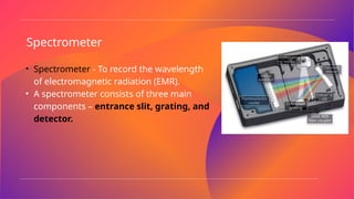 PRINCIPLE AND APPLICATION OF SPECTROSCOPY .pptx