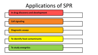 principle and application of surface plasmon resonance technique.pptx ...