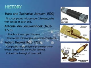 principleandapplicationsofbright-fieldmicroscopy-200512174600 (1).pptx