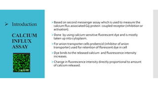 Principle and applications of glucose uptake and calcium influx assay ...