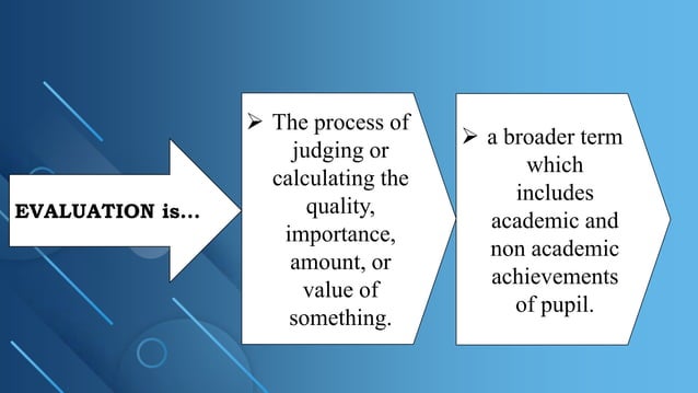 principle and criteria of evaluation.pptx