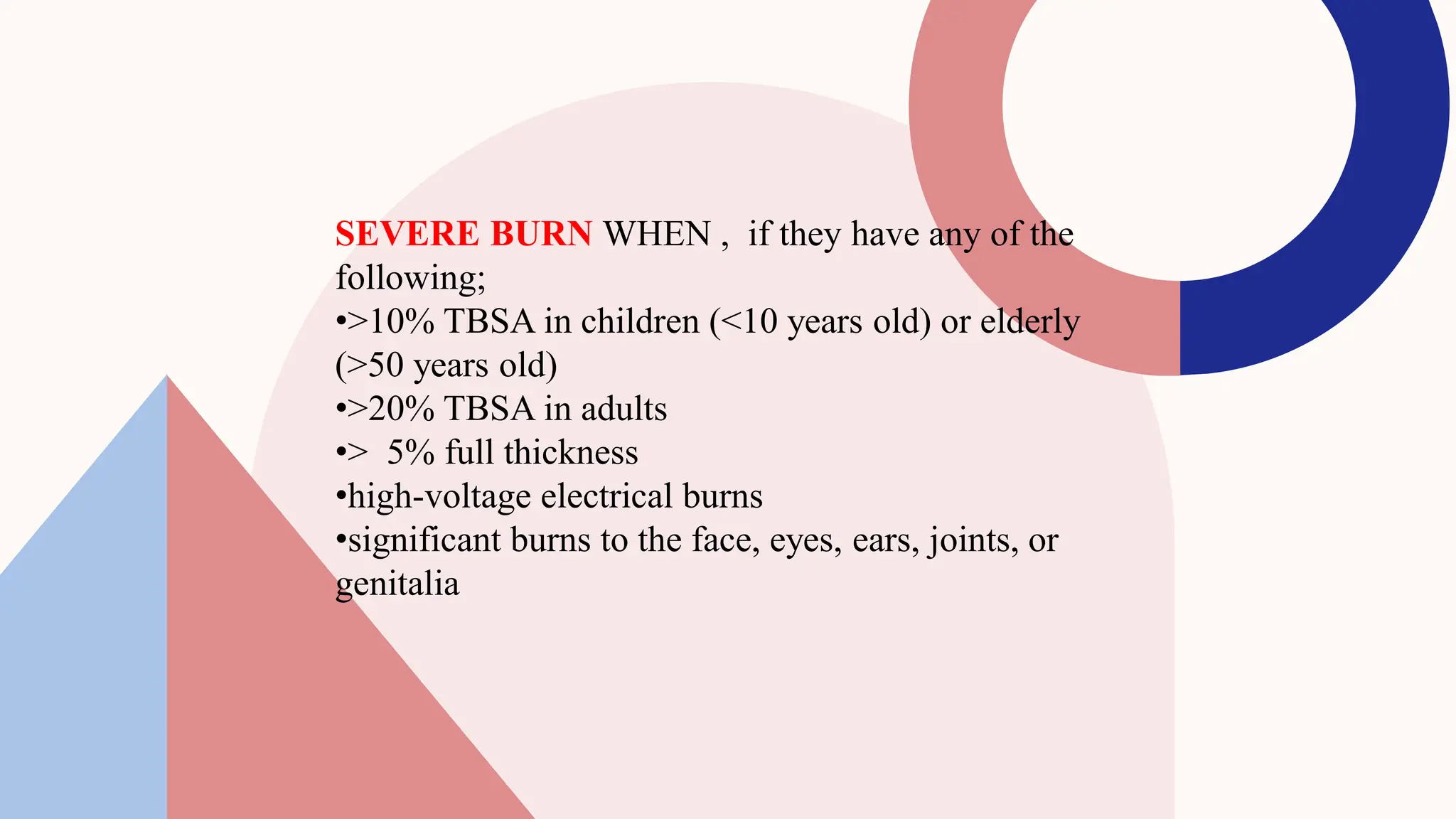 Principle and management of burn injury.pdf