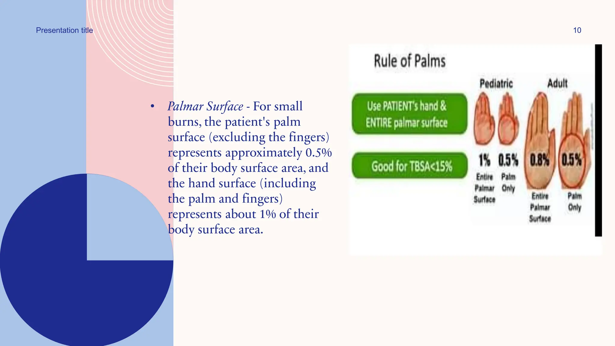 Principle and management of burn injury.pdf