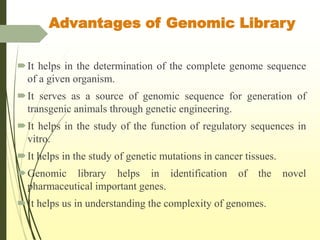 Principle and procedure for making Genomic library and cDNA library.pptx