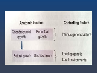 Principle and theories of craniofacial growth | PDF