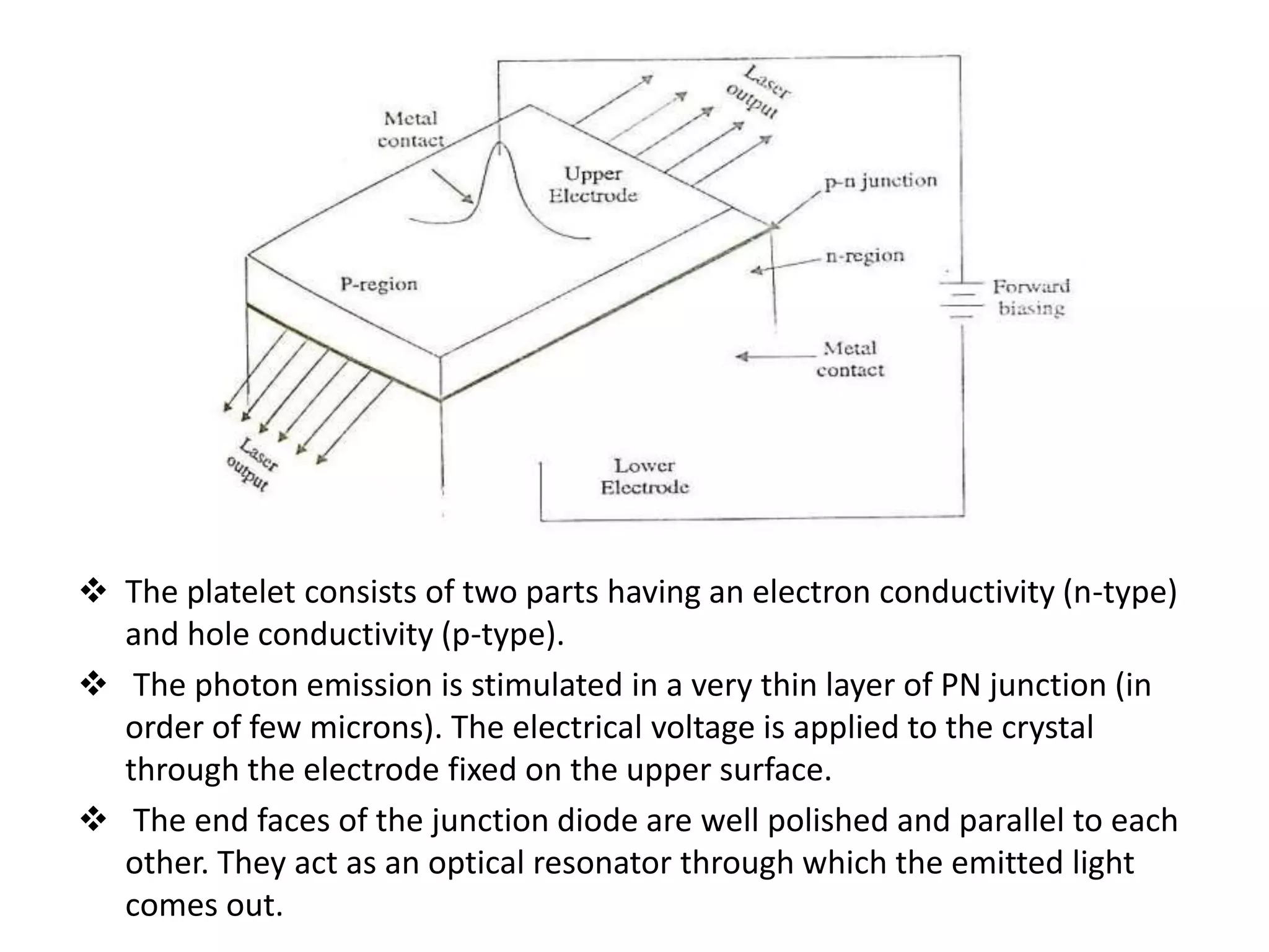 Principle And Working of A Semiconductor Laser.pptx