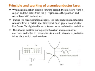 Principle And Working of A Semiconductor Laser.pptx