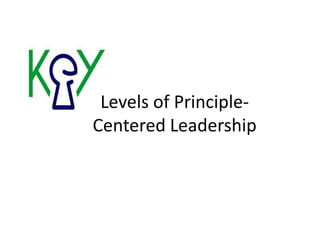 Principle centered leadership | PPTX