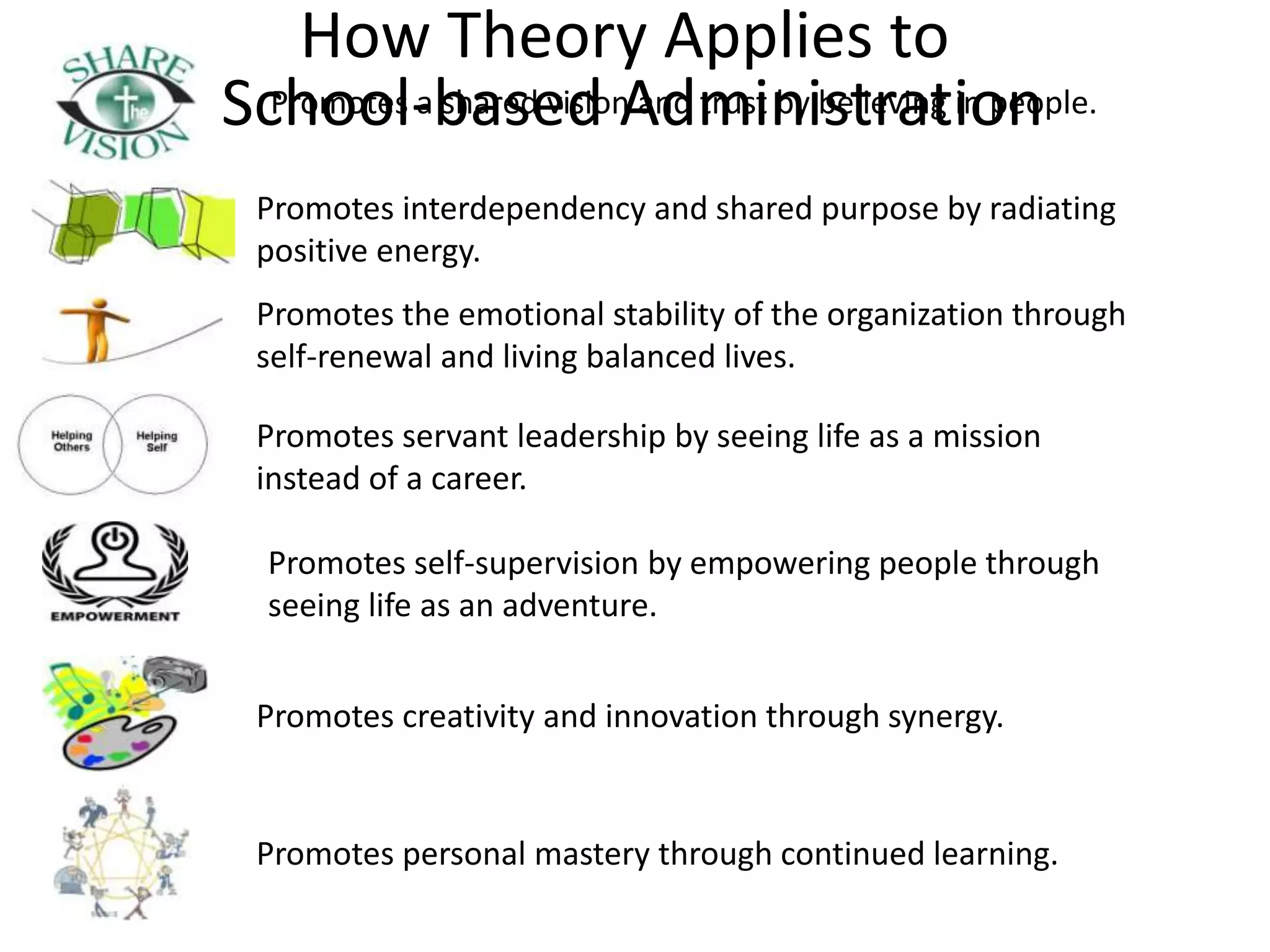 Principle centered leadership | PPTX