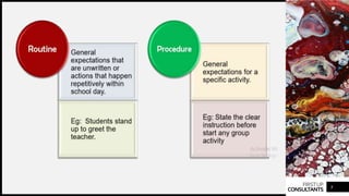 Principle of Classroom Management | PPTX