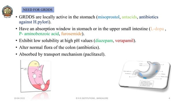 Principle & concept of GRDDS.pptx | Digestive Disorders | Diseases and ...